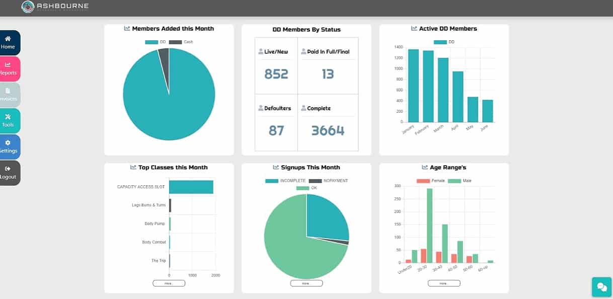 Health Club Management Software & Support